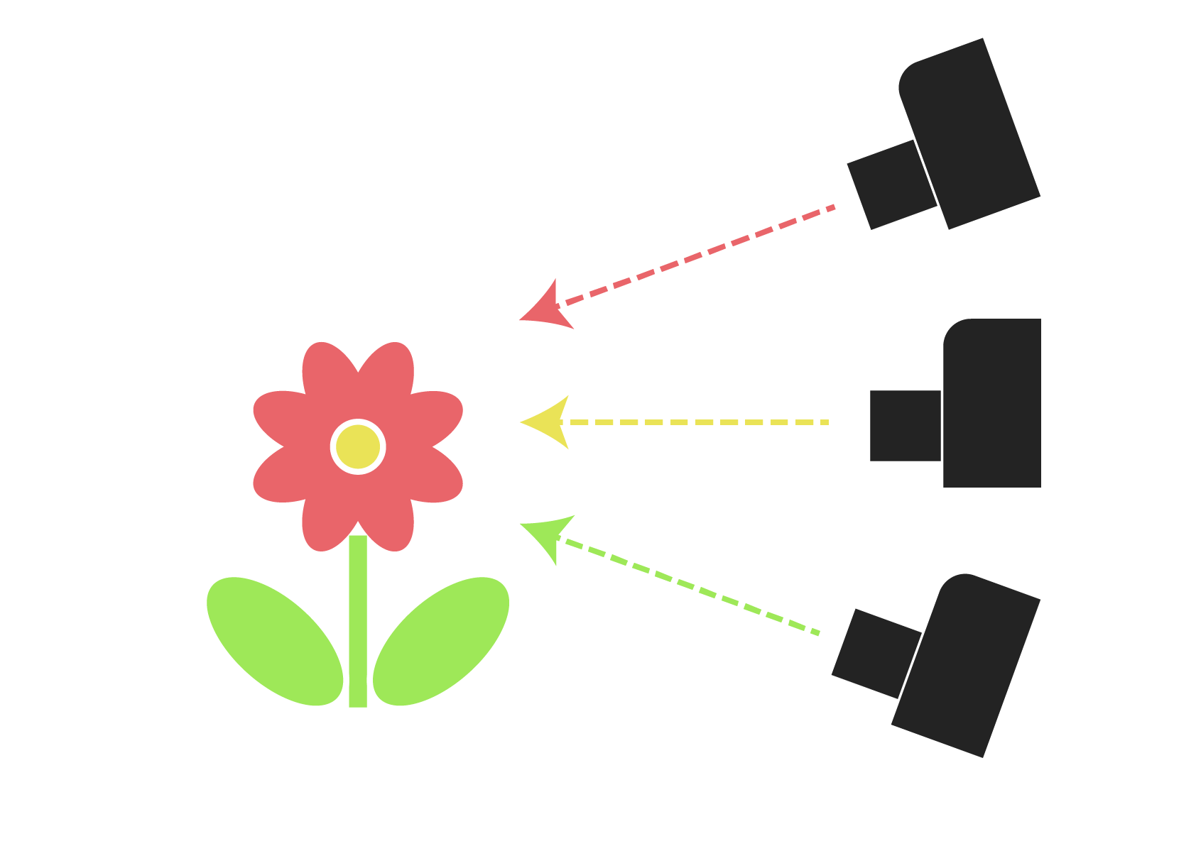 かなり重要！アングルとは？ | 【初心者向け】photoner port-フォトナーポート-
